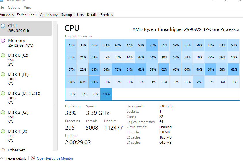 Running On Cpu When Gpu Is Available · Issue 3340 · Oobabooga Text Generation Webui · Github