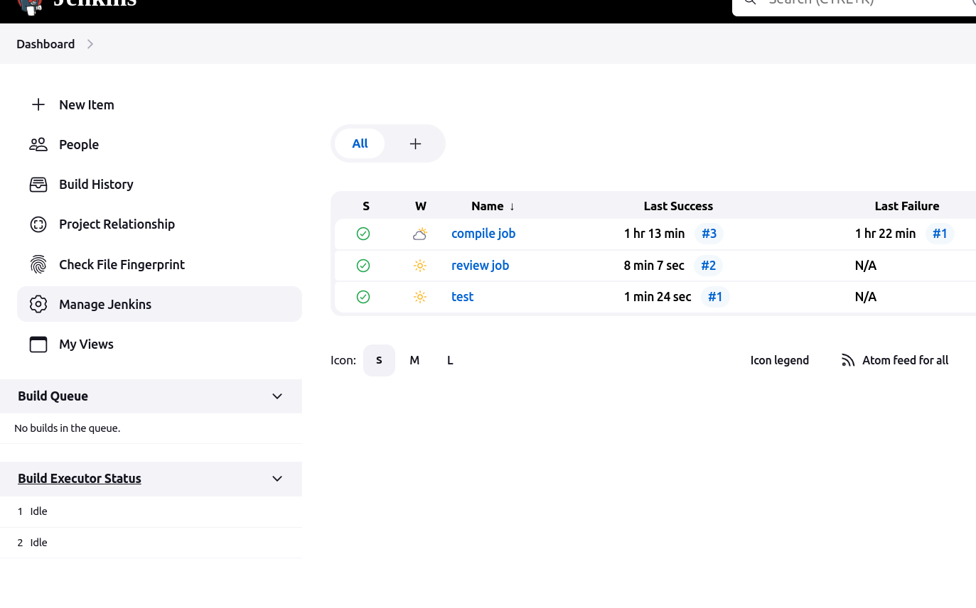 GitHub - elhendymustafa7/ci-cd-demo: compile a code from GitHub ...