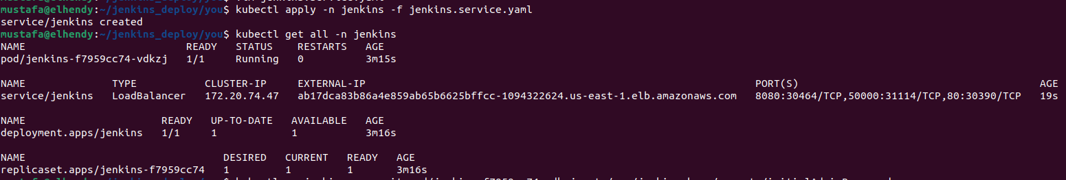 GitHub - elhendymustafa7/iti-final-project: Deploy backend application on eks using ci-cd ...