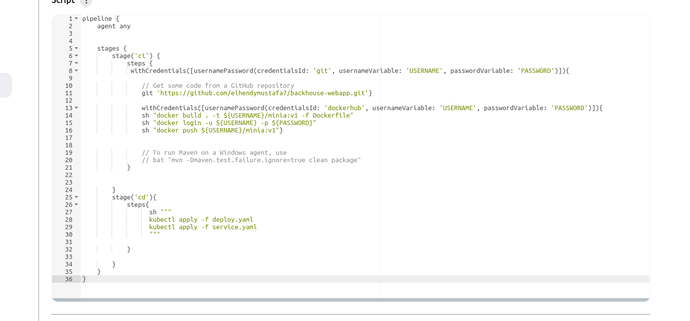 GitHub - elhendymustafa7/iti-final-project: Deploy backend application on eks using ci-cd ...