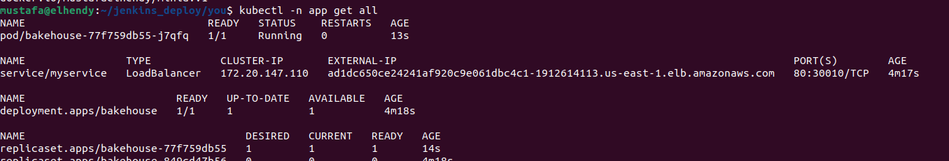 GitHub - elhendymustafa7/iti-final-project: Deploy backend application on eks using ci-cd ...