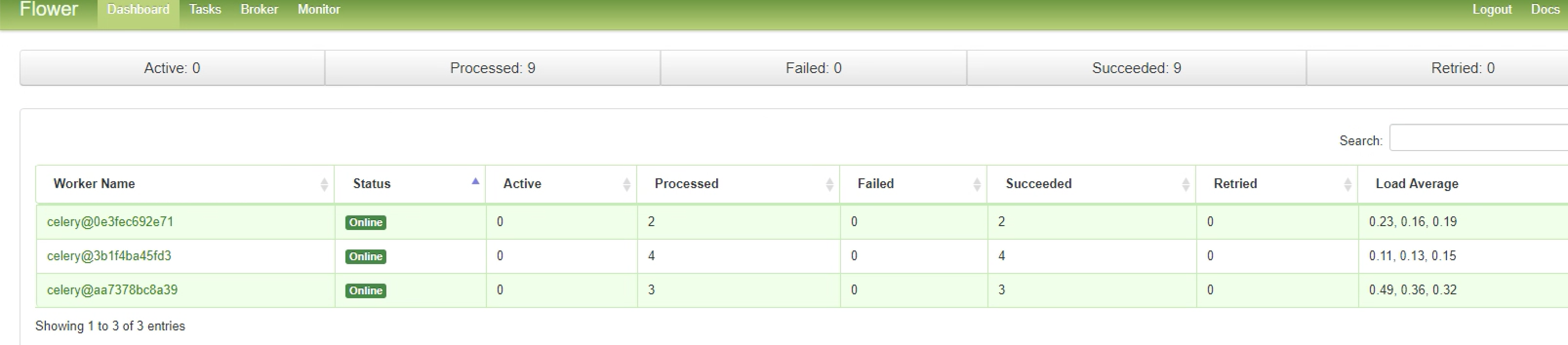 flower UI broker and monitor tab not working · Issue #1016 · mher/flower · GitHub