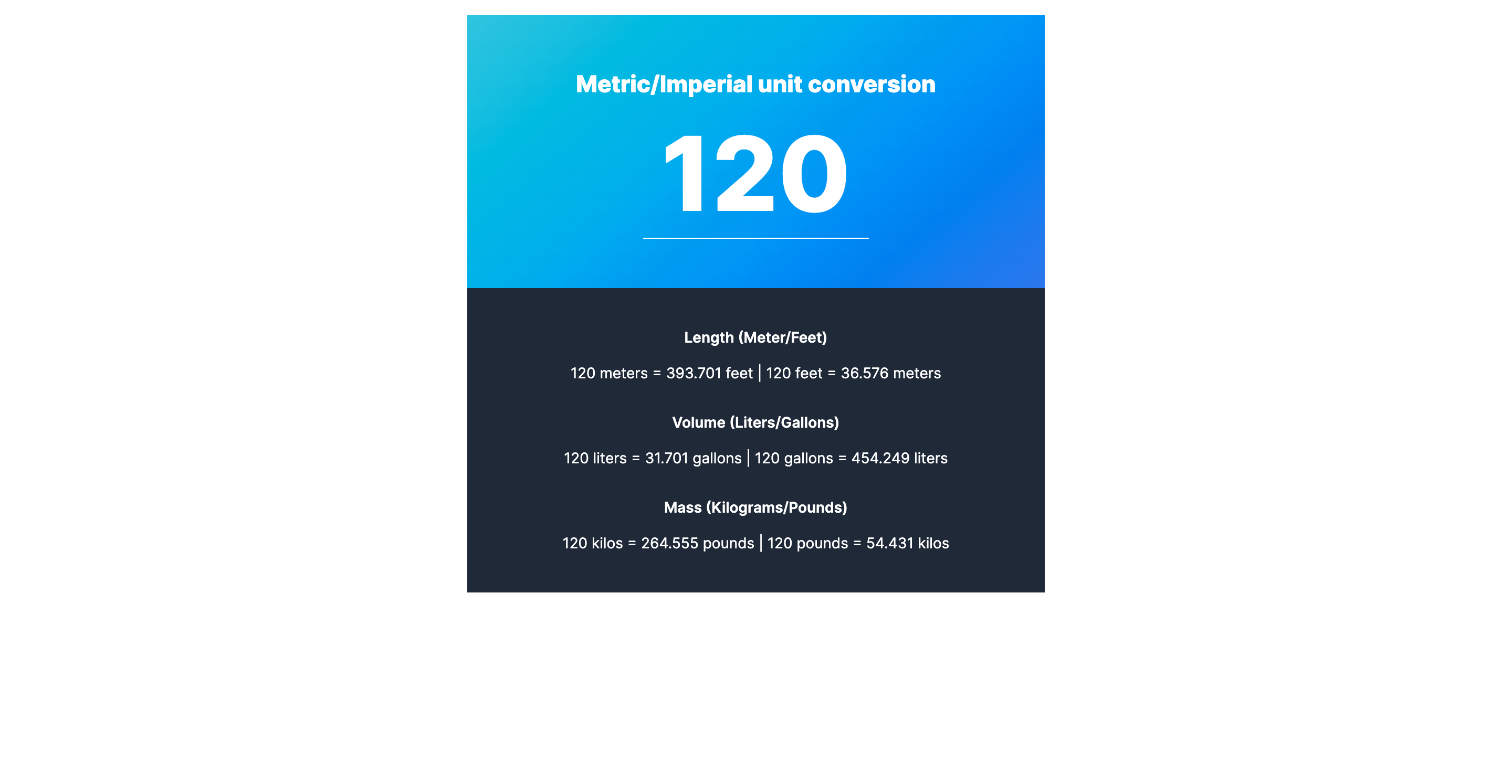 GitHub - emiliachojak/metric-imperial-converter: Metric/Imperial unit ...