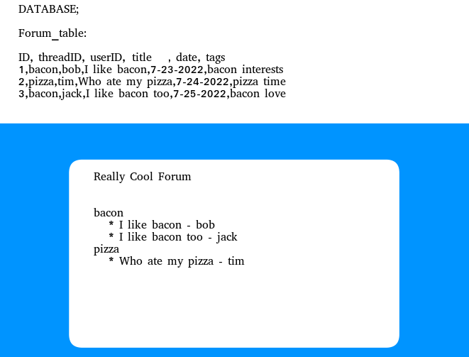 Forum Form · Issue #86 · Pengin-Open-Source/pengin-pi · GitHub