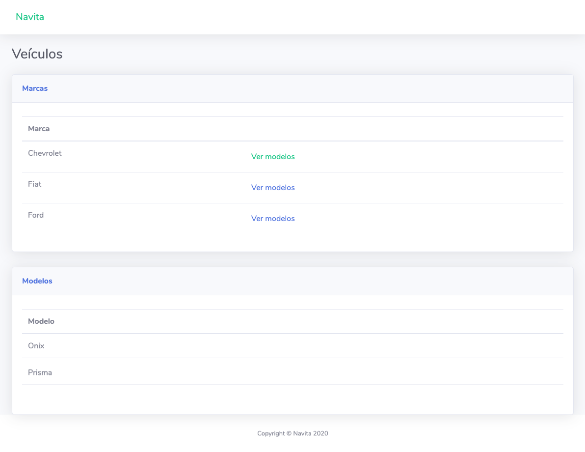 GitHub - ygcorrea/vue-cars-model