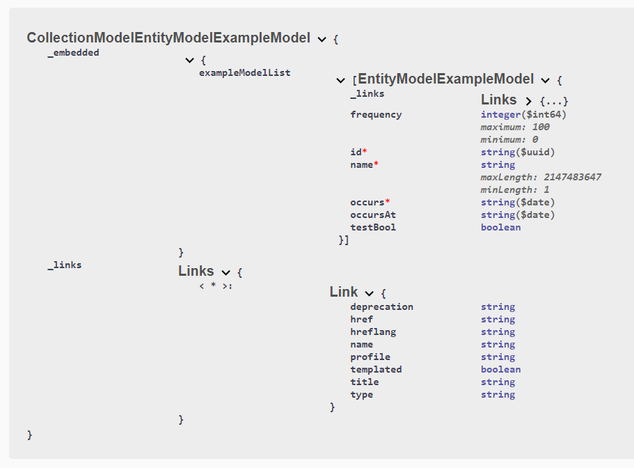 Example/Docs support for custom converters (EG: RxJava Observable) · Issue #1730 · springdoc ...