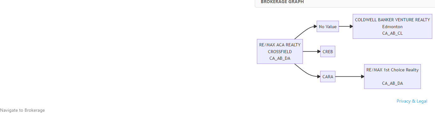 BUG: Click events don't work when rendered using mermaid.render · Issue ...