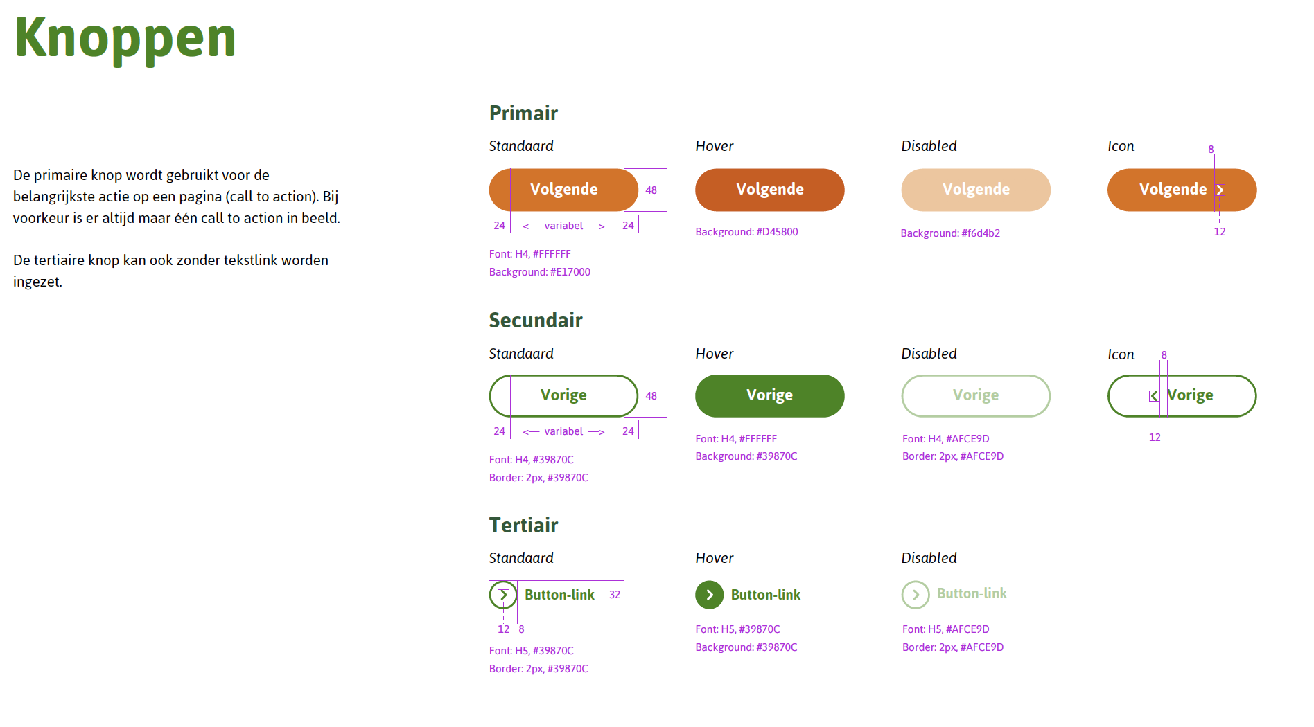 Button redesign · Issue #25 · dso-toolkit/dso-toolkit · GitHub