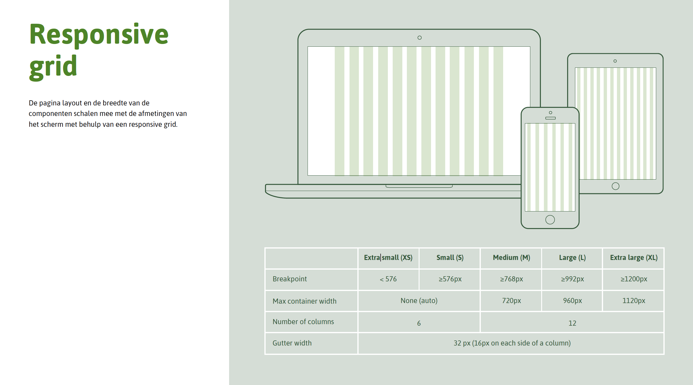 Documentation: Layout · Issue #18 · dso-toolkit/dso-toolkit · GitHub