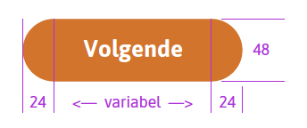 Documentation: Layout · Issue #18 · dso-toolkit/dso-toolkit · GitHub