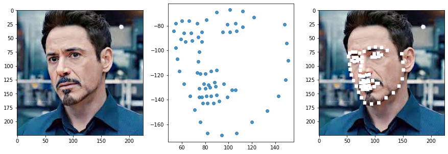 GitHub - ADITYADAS1999/Convert_Jpg_to_Dilb_68_points