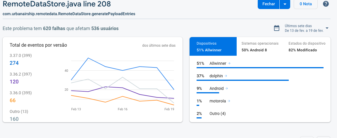 com.urbanairship.remotedata.RemoteDataStore.generatePayloadEntries · Issue #140 · urbanairship ...
