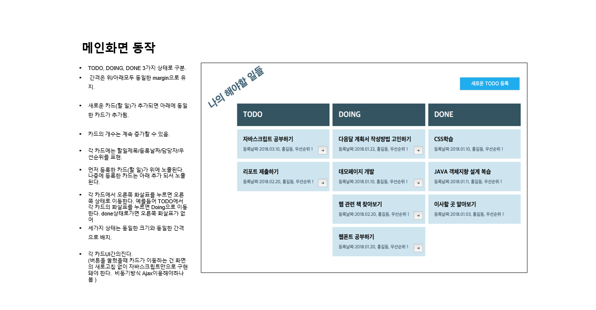 GitHub - DreamyDreamss/WEB_PJT-B: TO-DO LIST 구현 하기