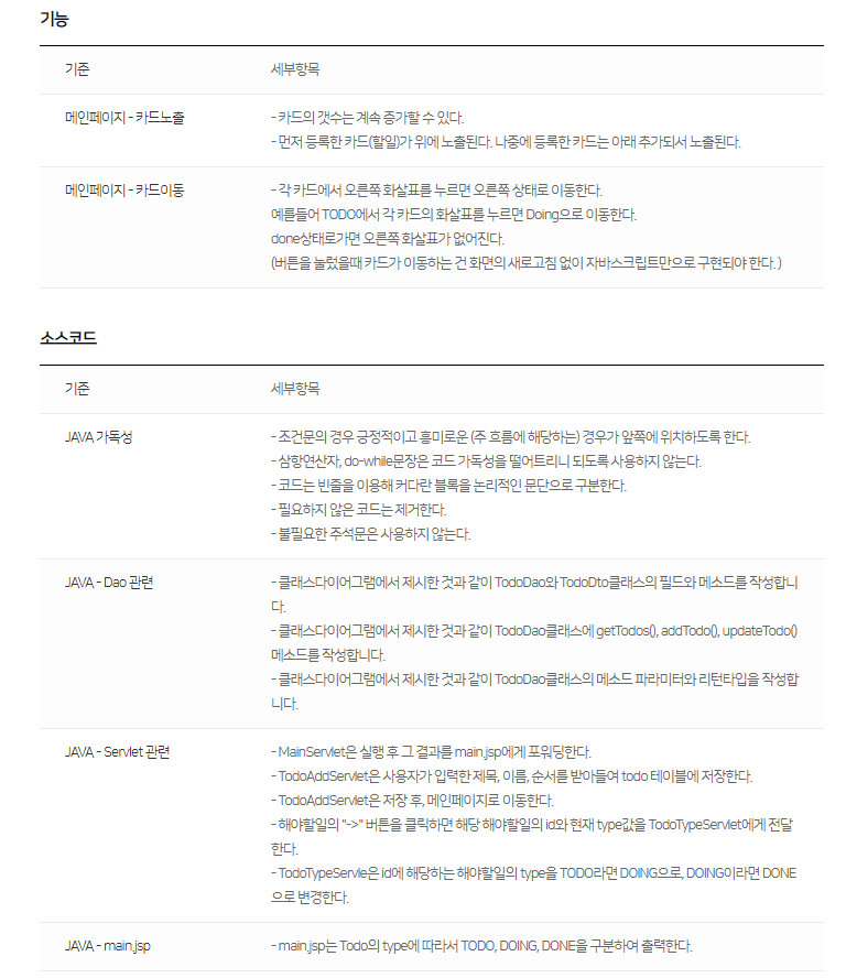 GitHub - DreamyDreamss/WEB_PJT-B: TO-DO LIST 구현 하기
