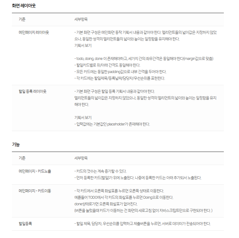 GitHub - DreamyDreamss/WEB_PJT-B: TO-DO LIST 구현 하기