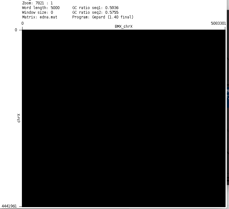 gepard · Issue #6 · univieCUBE/gepard · GitHub