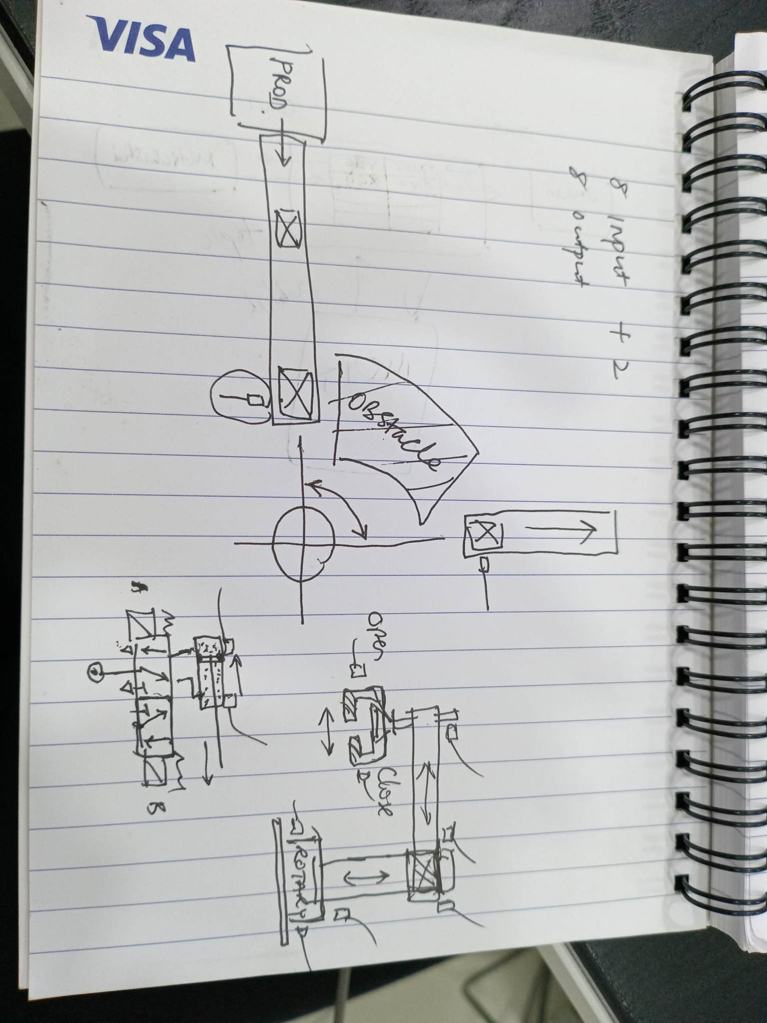GitHub - junxian428/PLC_Basic_Learning_Documentation: PLC Robot Arm Conceptual programming ...