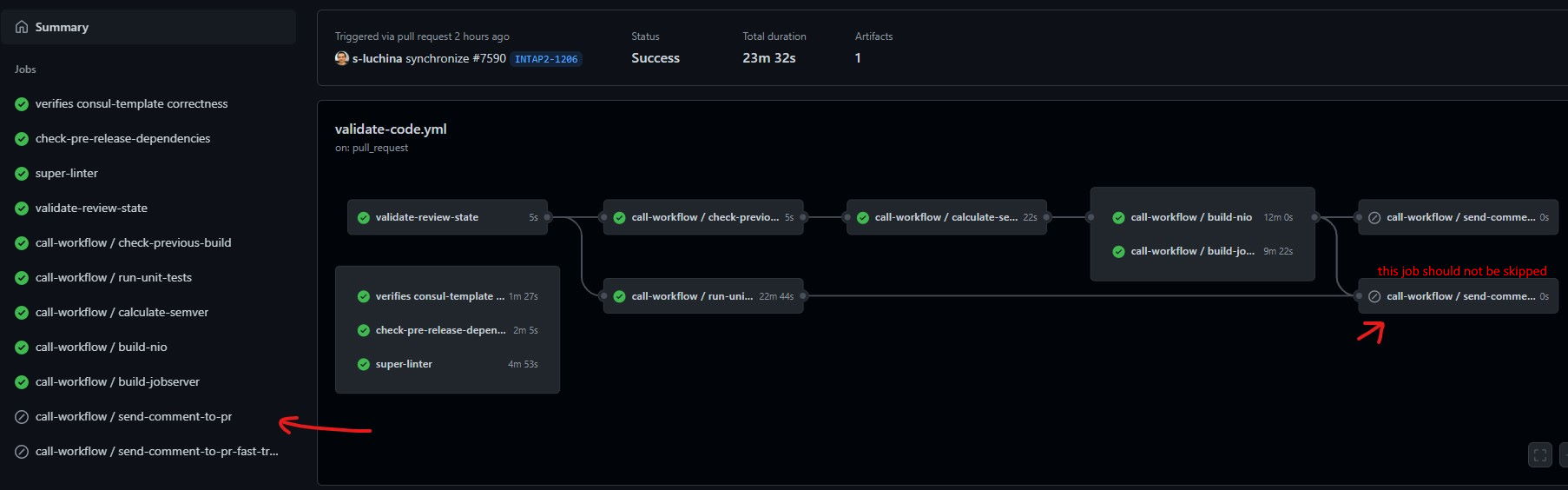 Bug In If Conditions On Inputs For Reusable Workflows · Issue 1602