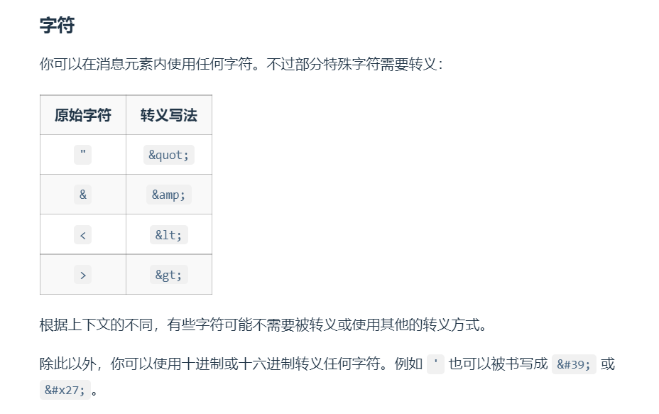 Bug: KOOK 上将字符 '_' 解析成了 "\_" · Issue #51 · satorijs/satori · GitHub