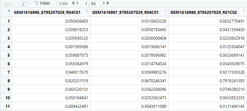 Using TCA Refactor on relative abundance data, La.svd(x, nu = 0) : a dimension is zero · Issue ...