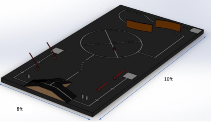 GitHub - prarththanan98/Mobile-Robot-Simulation: Mobile Robot Simulation.