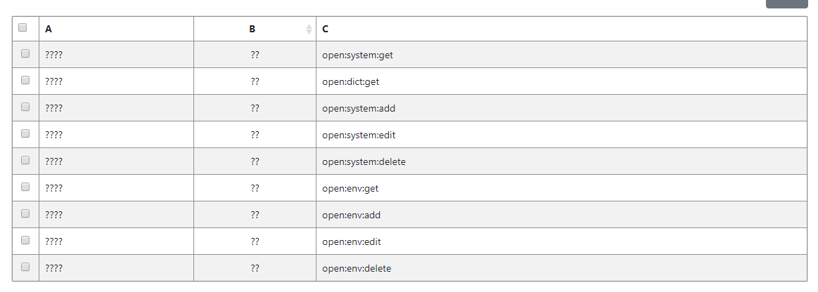 Detailed Row after clicking on + · Issue #4744 · wenzhixin/bootstrap-table · GitHub