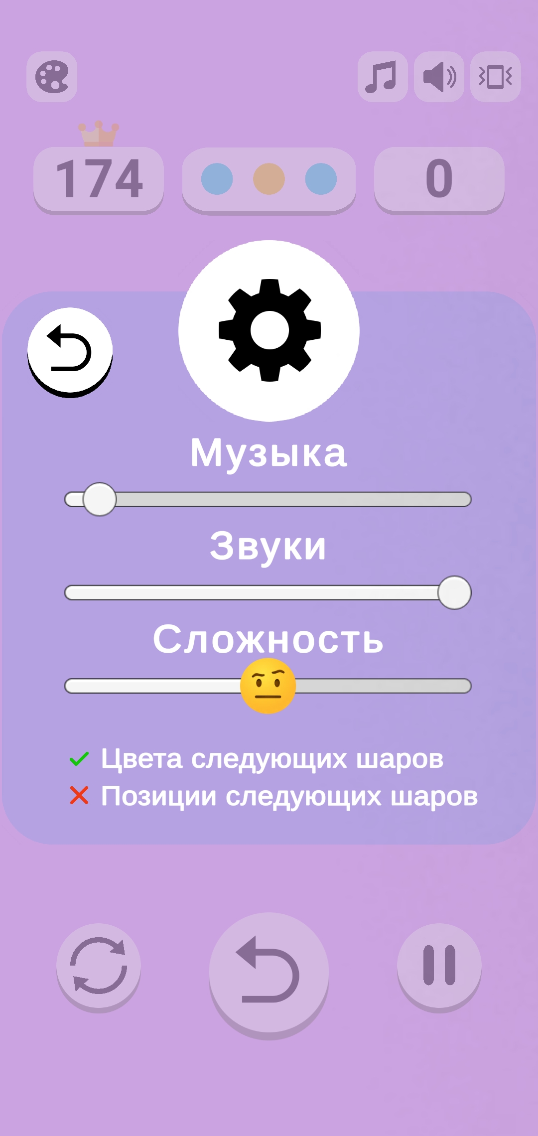 temaaako (Artem Kozhevnikov) · GitHub