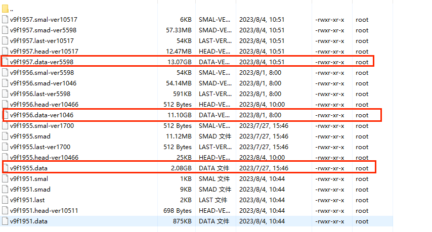/tdengine/data/vnode/vnode9/tsdb/data有好几个十几G的大文件，这个可以优化吗，太占内存了 · Issue #22324 · taosdata ...
