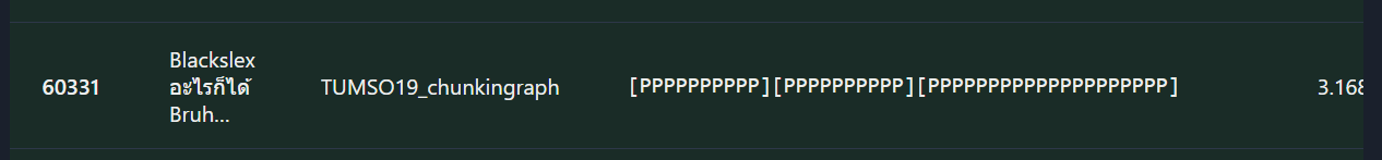 make new line of verdict of submission · Issue #54 · phakphum-dev/otog-frontend · GitHub