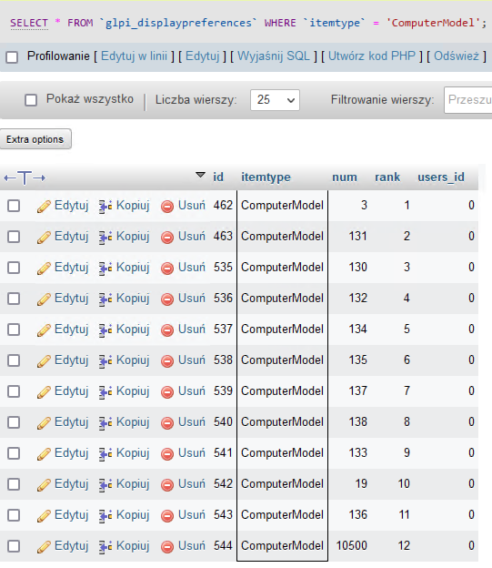Upgrade From 959 To 1003 Duplicate Entry 0 Computermodel 3 For Key Unicity In Query