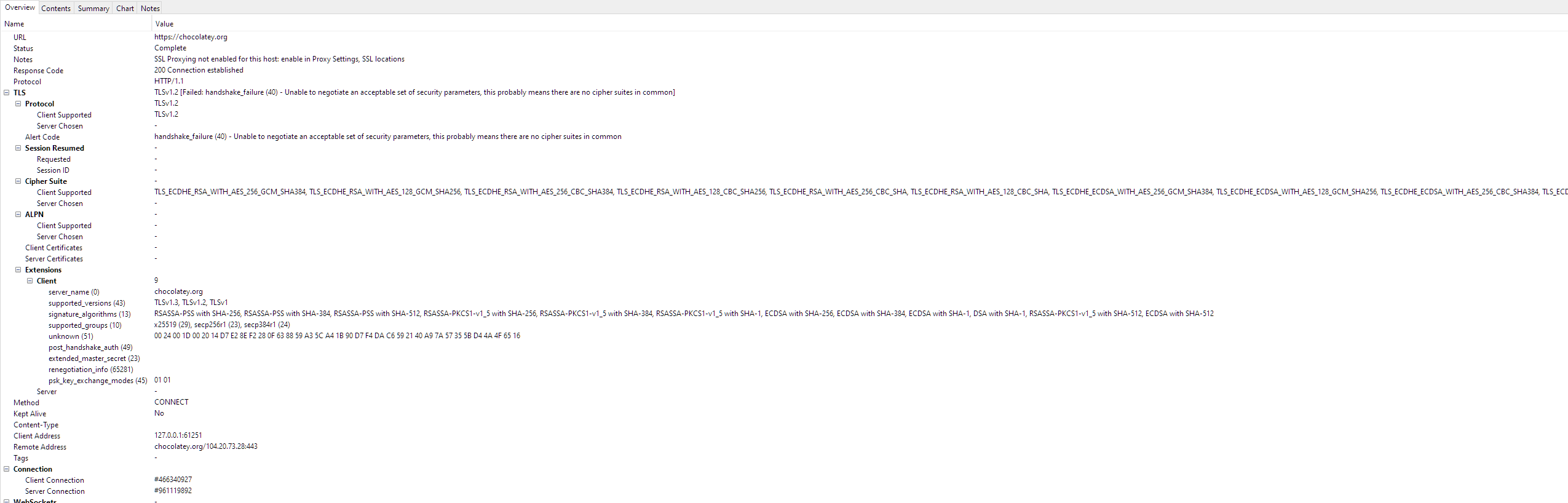 The request was aborted: Could not create SSL/TLS secure channel after ...