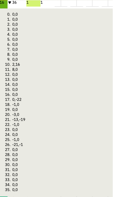 Uppercase C has variations in YTLC · Issue #361 · googlefonts/roboto-flex · GitHub