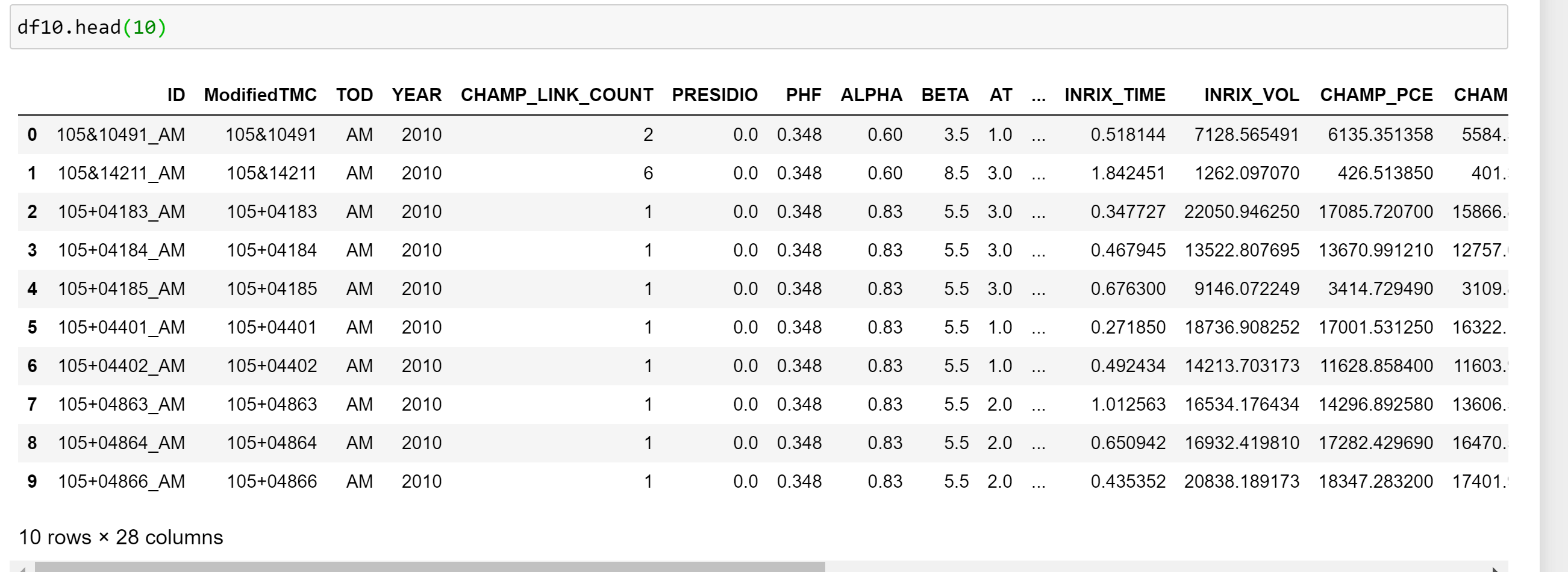 panelOLS.predict() Help wanted · Issue #292 · bashtage/linearmodels · GitHub