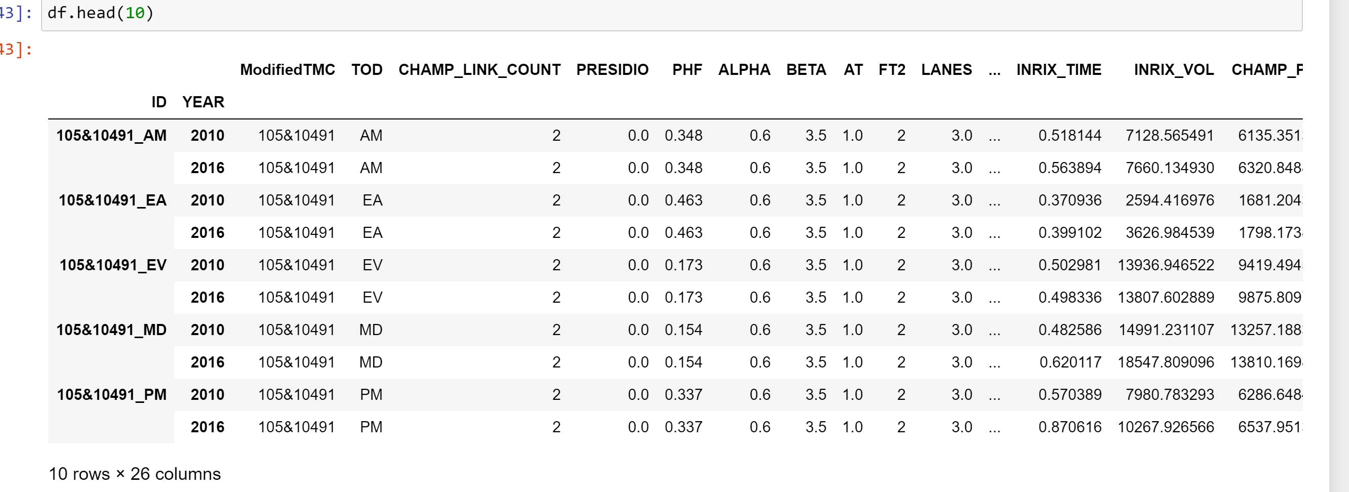 panelOLS.predict() Help wanted · Issue #292 · bashtage/linearmodels · GitHub