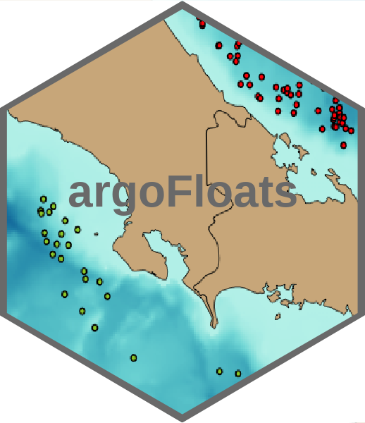 Creating an argoFloats logo · Issue #39 · ArgoCanada/argoFloats · GitHub