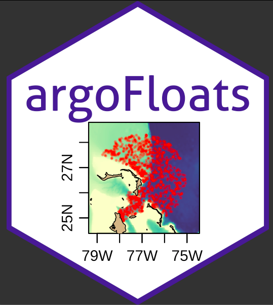 Creating an argoFloats logo · Issue #39 · ArgoCanada/argoFloats · GitHub