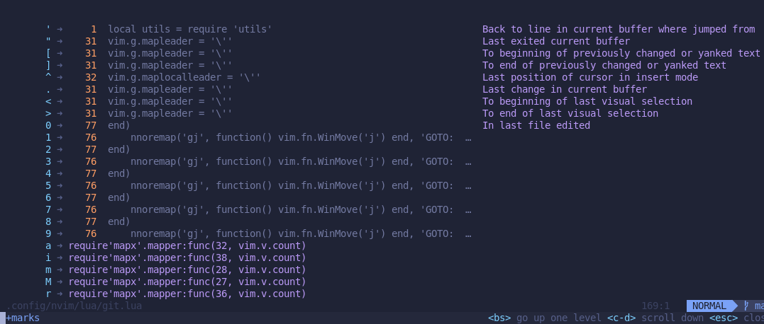 Broken suggestions for ' key · Issue #230 · folke/which-key.nvim · GitHub