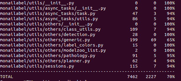 More UT | Integration Test | Detection Doc | Fix by tangy5 · Pull ...