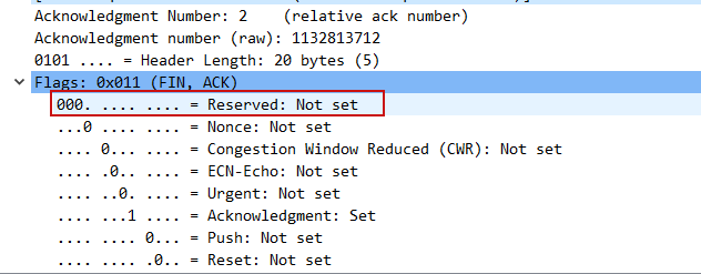 The tcp reserved field cannot be specified when constructing a TCP packet · Issue #909 · google ...