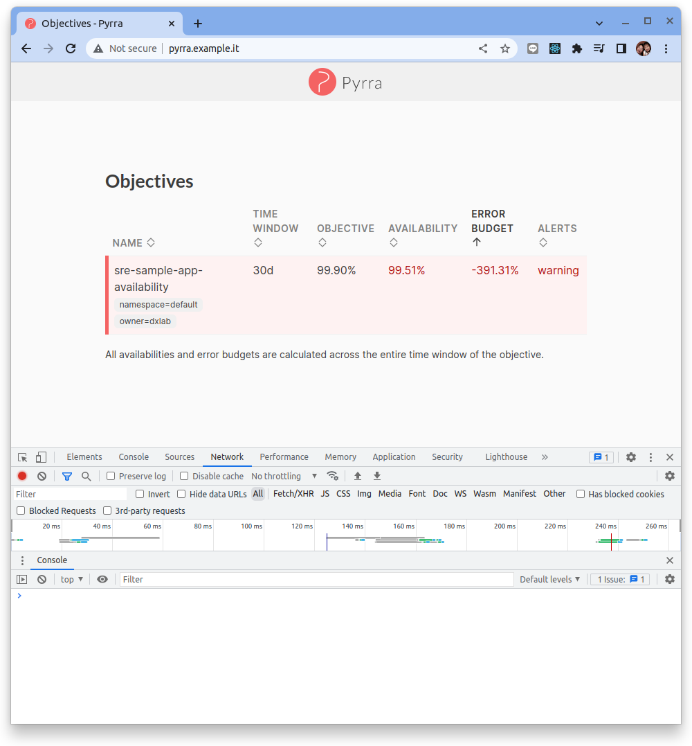 Pyrra UI not showing SLO information · Issue #672 · pyrra-dev/pyrra · GitHub