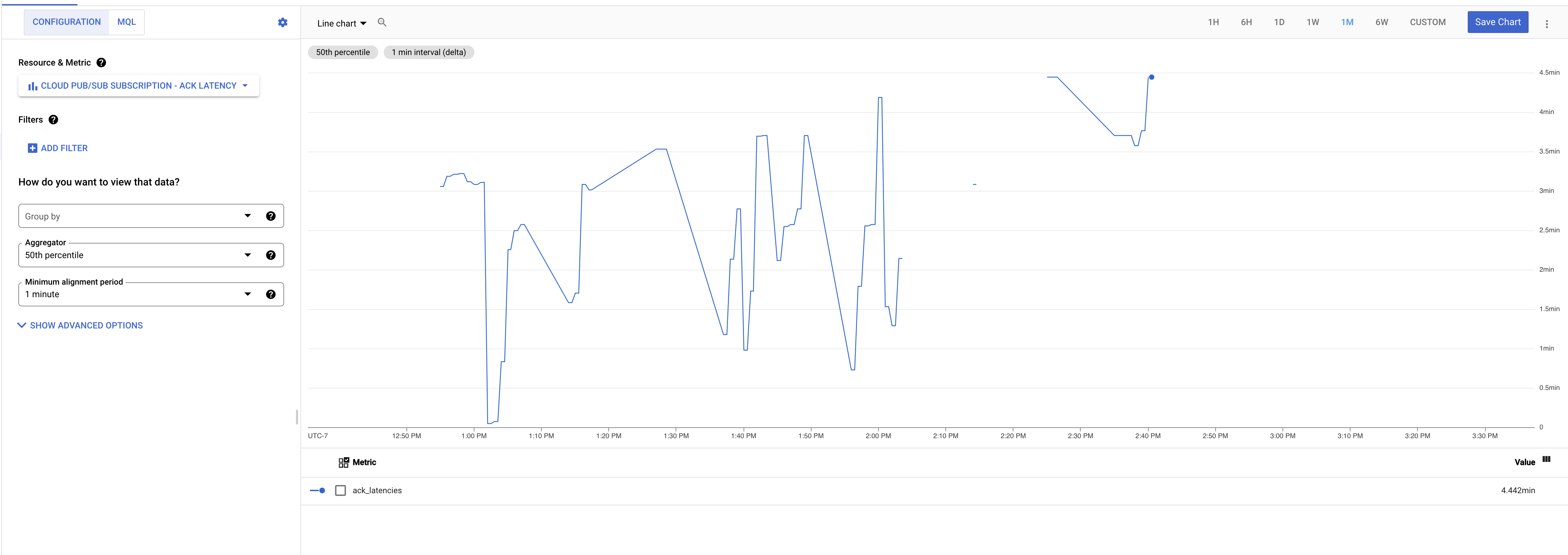 Improve performance of `gcp_pubsub` source · Issue #12846 · vectordotdev/vector · GitHub