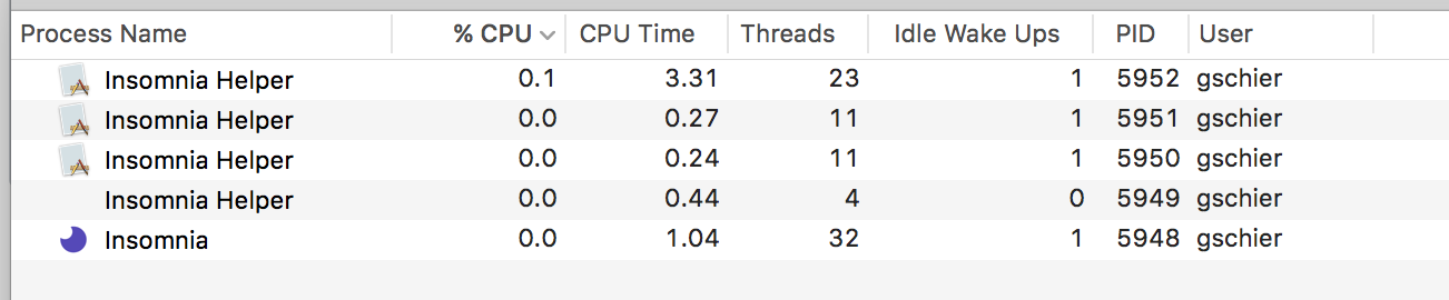 [Performance] High idle CPU usage · Issue #355 · Kong/insomnia · GitHub