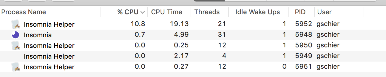 [Performance] High idle CPU usage · Issue #355 · Kong/insomnia · GitHub
