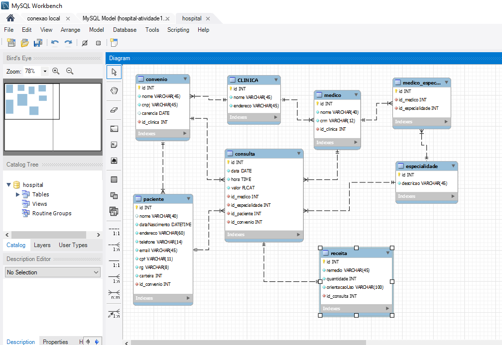 GitHub - cristianrs-dev/TDS-uc3-Diagrama-MySql-I: diagrama da modelagem fisica de uma database ...