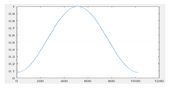 GitHub - l642/MFCC_Feature_Extraction