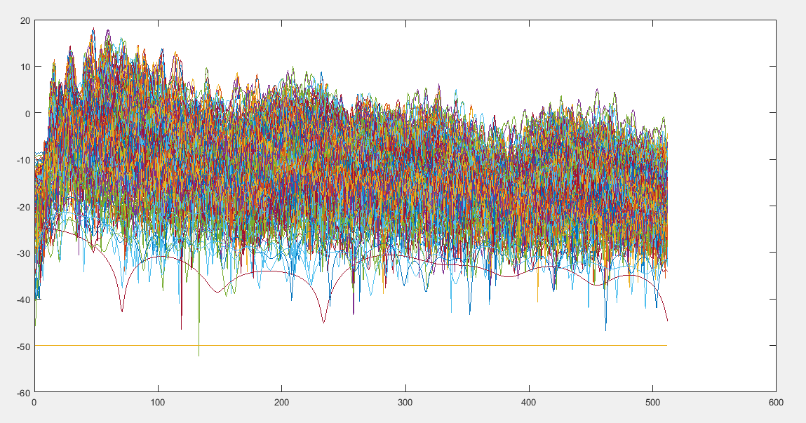GitHub - l642/MFCC_Feature_Extraction