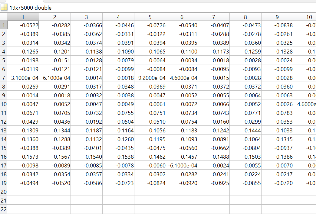 ERROR in DATA REPRESENTATION & SPIKE SORTING but not with data preprocessing... HELP pls ...