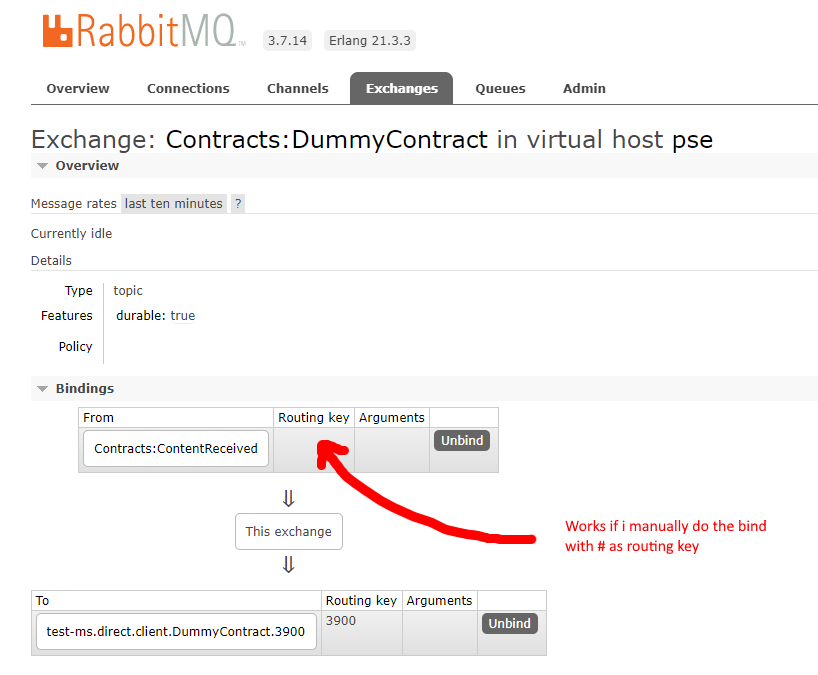 RabbitMQ Topic Exchange Binding · Issue #1665 · MassTransit/MassTransit · GitHub