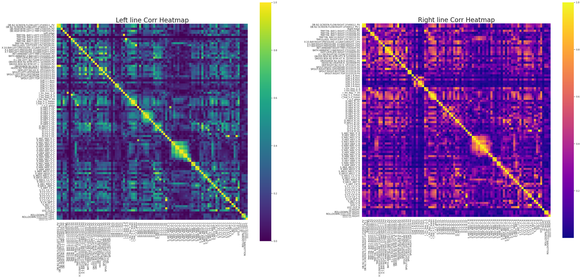 GitHub - 2SEHI/DisplaySensor-Anomaly-Analysis: [나무플래닛]디스플레이 센서 불량 요인 분석 프로젝트