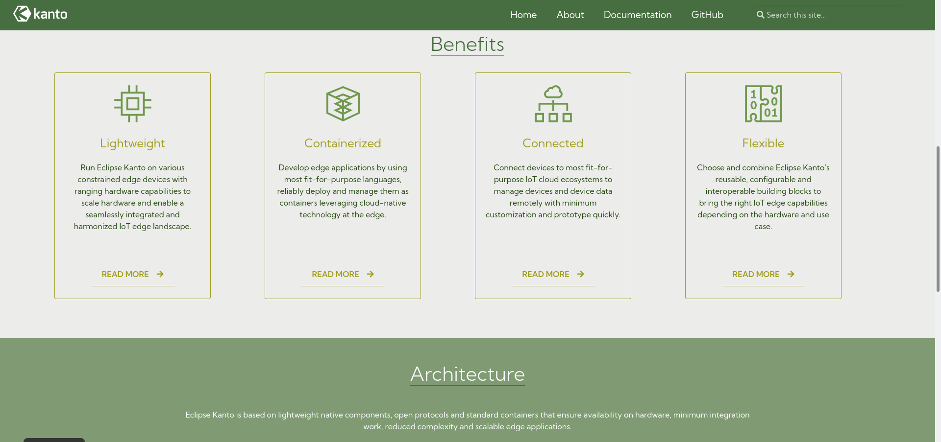 Fix website UI formatting · Issue #83 · eclipse-kanto/kanto · GitHub Fix website UI formatting · Issue #83 · eclipse-kanto/kanto · GitHub